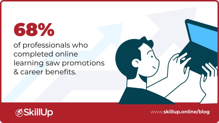 10 Key Human Skills for Success | SkillUp Online