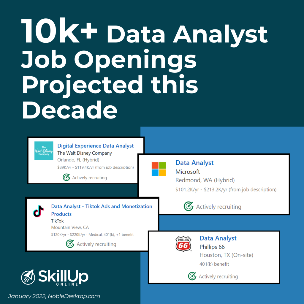 Top 10 Skills to Become a Data Analyst | SkillUp Online
