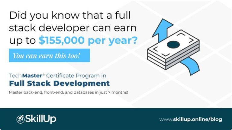 Full Stack Developer Salary in 2025: How Much Can You Earn? | SkillUp Online